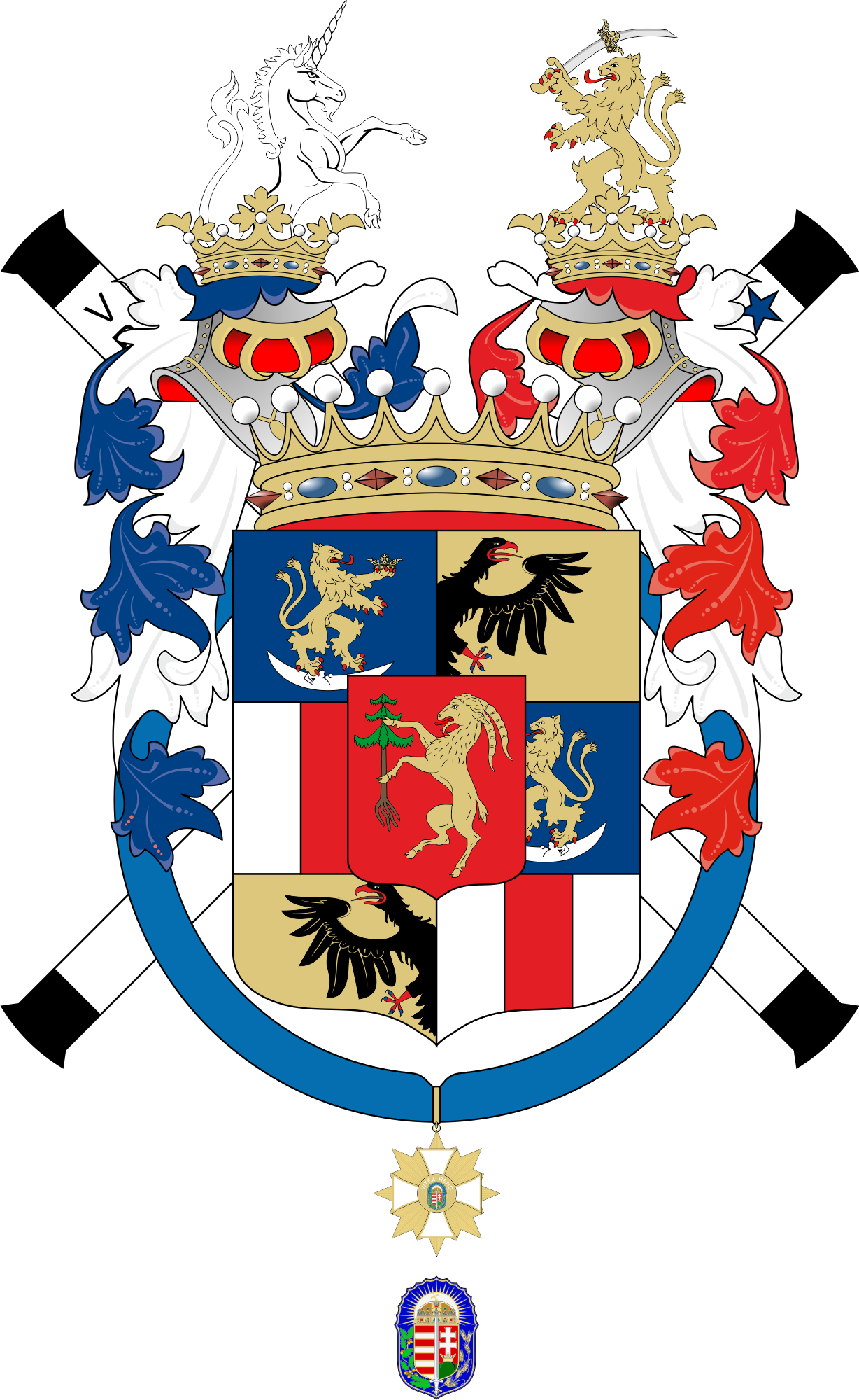 Organizational Structure - Vitézi Rend