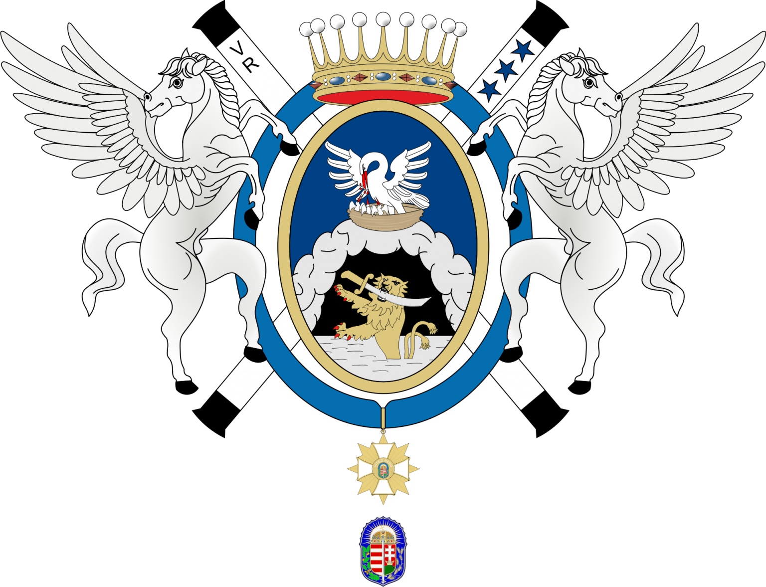 Organizational Structure - Vitézi Rend