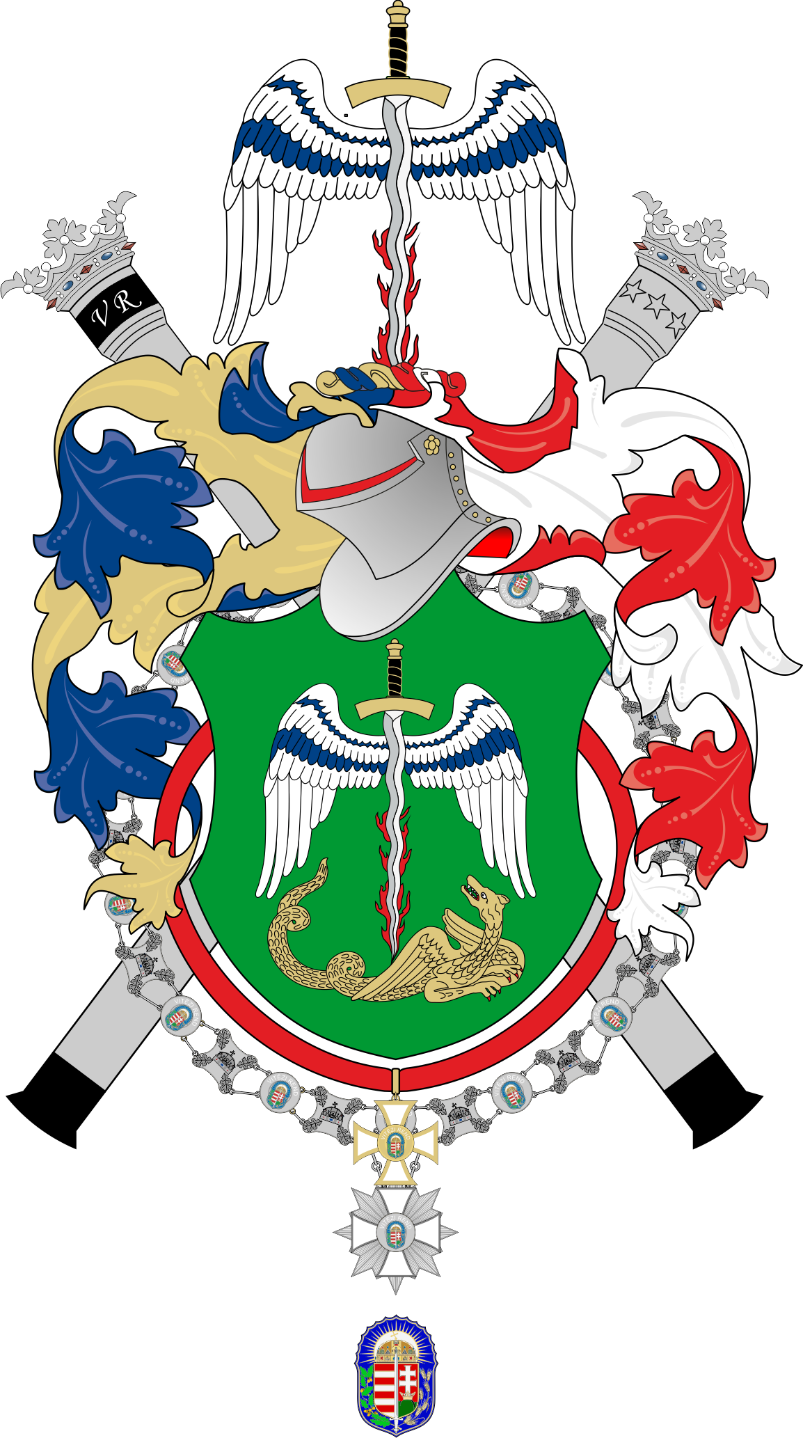 Organizational Structure - Vitézi Rend